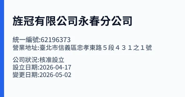 旌冠有限公司永春分公司的照片-統編 62196373(臺北市) 公司登記資料與營業項目詳細圖表