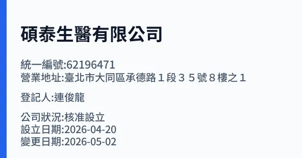 碩泰生醫有限公司的照片-統編 62196471(臺北市) 公司登記資料與營業項目詳細圖表