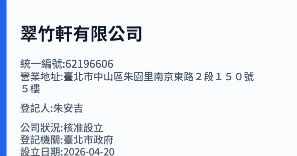 翠竹軒有限公司的照片-統編 62196606(臺北市) 公司登記資料與營業項目詳細圖表
