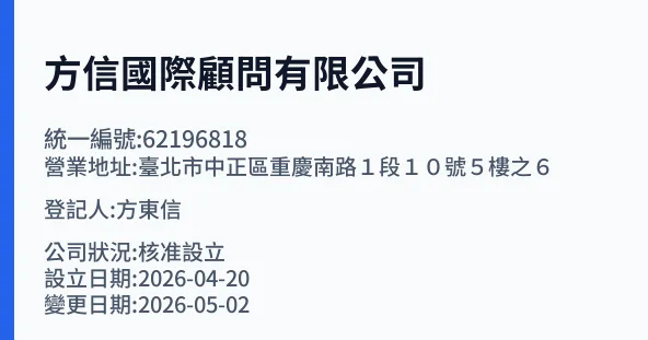 方信國際顧問有限公司的照片-統編 62196818(臺北市) 公司登記資料與營業項目詳細圖表