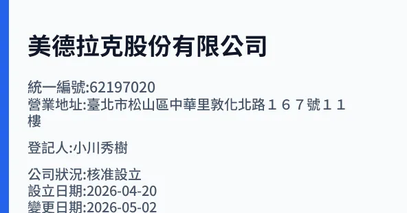 美德拉克股份有限公司的照片-統編 62197020(臺北市) 公司登記資料與營業項目詳細圖表