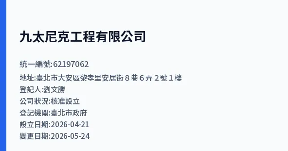 九太尼克工程有限公司的照片-統編 62197062(臺北市) 公司登記資料與營業項目詳細圖表