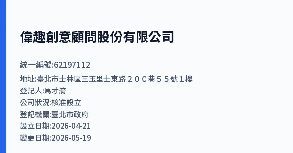 偉趣創意顧問股份有限公司的照片-統編 62197112(臺北市) 公司登記資料與營業項目詳細圖表