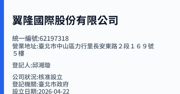 翼隆國際股份有限公司的照片-統編 62197318(臺北市) 公司登記資料與營業項目詳細圖表