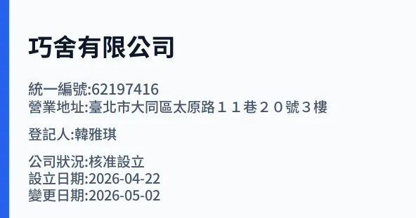 巧舍有限公司的照片-統編 62197416(臺北市) 公司登記資料與營業項目詳細圖表