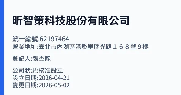 昕智策科技股份有限公司的照片-統編 62197464(臺北市) 公司登記資料與營業項目詳細圖表