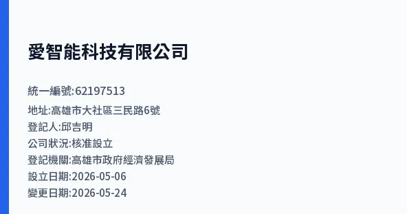 愛智能科技有限公司的照片-統編 62197513(高雄市) 公司登記資料與營業項目詳細圖表