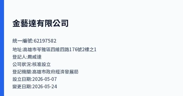 金藝達有限公司的照片-統編 62197582(高雄市) 公司登記資料與營業項目詳細圖表