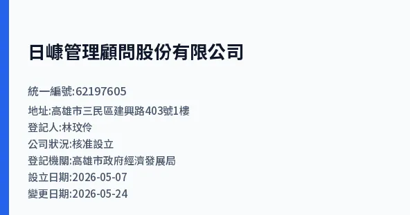 日嵻管理顧問股份有限公司的照片-統編 62197605(高雄市) 公司登記資料與營業項目詳細圖表