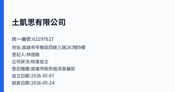 土凱思有限公司的照片-統編 62197627(高雄市) 公司登記資料與營業項目詳細圖表