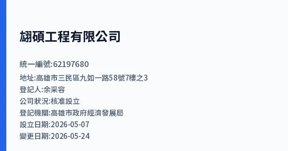 翃碩工程有限公司的照片-統編 62197680(高雄市) 公司登記資料與營業項目詳細圖表