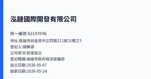 泓鏈國際開發有限公司的照片-統編 62197696(高雄市) 公司登記資料與營業項目詳細圖表