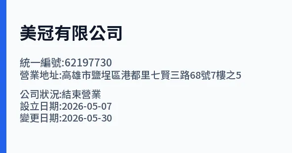 美冠有限公司的照片-統編 62197730(高雄市) 公司登記資料與營業項目詳細圖表