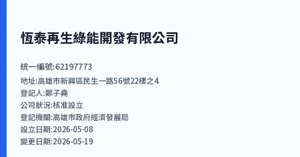 恆泰再生綠能開發有限公司的照片-統編 62197773(高雄市) 公司登記資料與營業項目詳細圖表