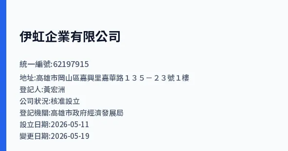 伊虹企業有限公司的照片-統編 62197915(高雄市) 公司登記資料與營業項目詳細圖表