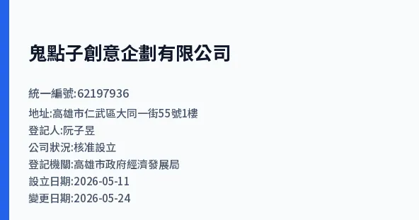 鬼點子創意企劃有限公司的照片-統編 62197936(高雄市) 公司登記資料與營業項目詳細圖表