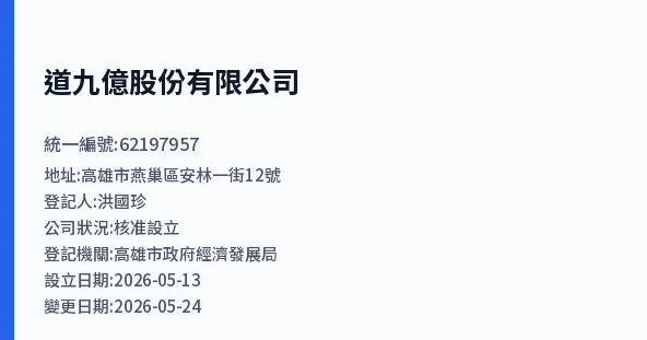 道九億股份有限公司的照片-統編 62197957(高雄市) 公司登記資料與營業項目詳細圖表