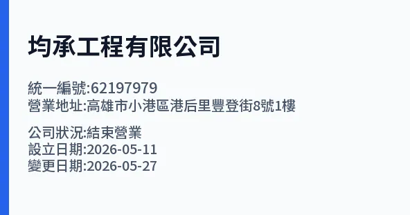均承工程有限公司的照片-統編 62197979(高雄市) 公司登記資料與營業項目詳細圖表