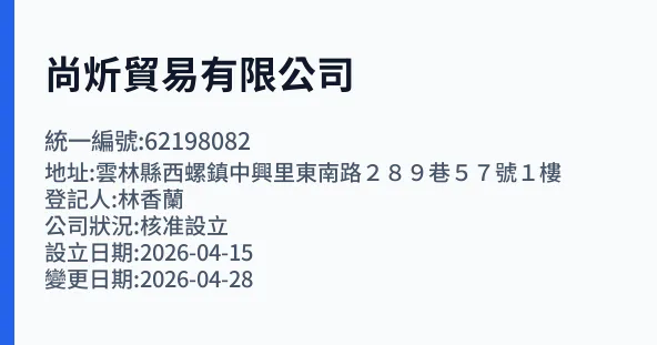 尚炘貿易有限公司的照片-統編 62198082(雲林縣) 公司登記資料與營業項目詳細圖表