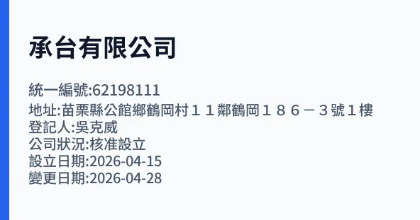 承台有限公司的照片-統編 62198111(苗栗縣) 公司登記資料與營業項目詳細圖表