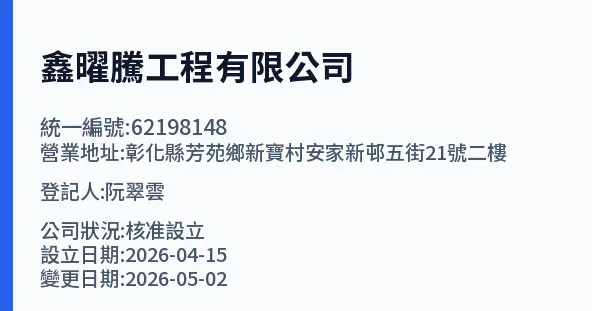 鑫曜騰工程有限公司的照片-統編 62198148(彰化縣) 公司登記資料與營業項目詳細圖表