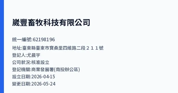 崴豐畜牧科技有限公司的照片-統編 62198196(臺東縣) 公司登記資料與營業項目詳細圖表