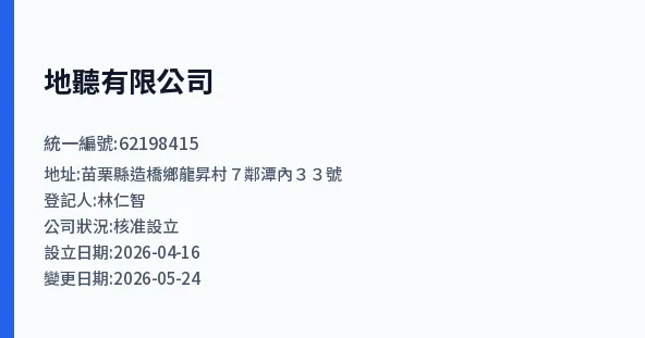 地聽有限公司的照片-統編 62198415(苗栗縣) 公司登記資料與營業項目詳細圖表