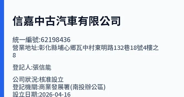 信嘉中古汽車有限公司的照片-統編 62198436(彰化縣) 公司登記資料與營業項目詳細圖表