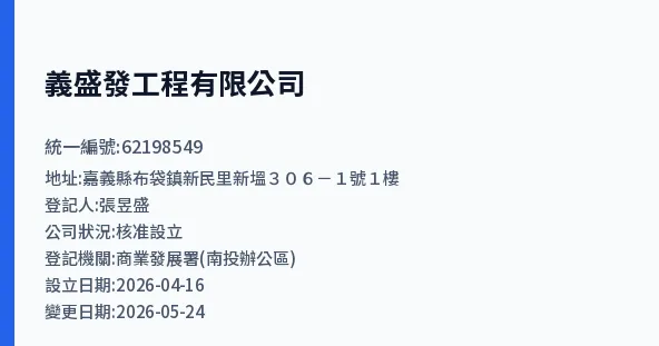 義盛發工程有限公司的照片-統編 62198549(嘉義縣) 公司登記資料與營業項目詳細圖表