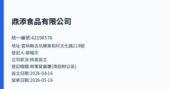 鼎添食品有限公司的照片-統編 62198576(雲林縣) 公司登記資料與營業項目詳細圖表