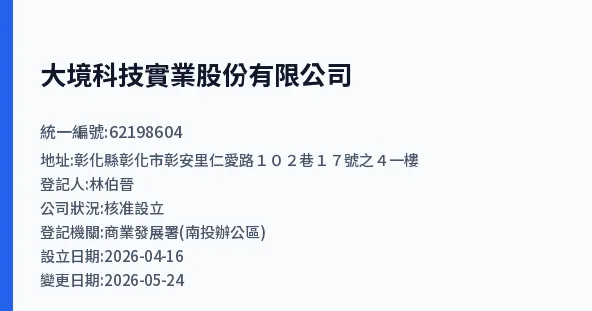 大境科技實業股份有限公司的照片-統編 62198604(彰化縣) 公司登記資料與營業項目詳細圖表