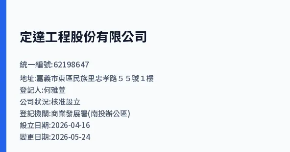 定達工程股份有限公司的照片-統編 62198647(嘉義市) 公司登記資料與營業項目詳細圖表