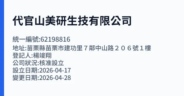 代官山美研生技有限公司的照片-統編 62198816(苗栗縣) 公司登記資料與營業項目詳細圖表