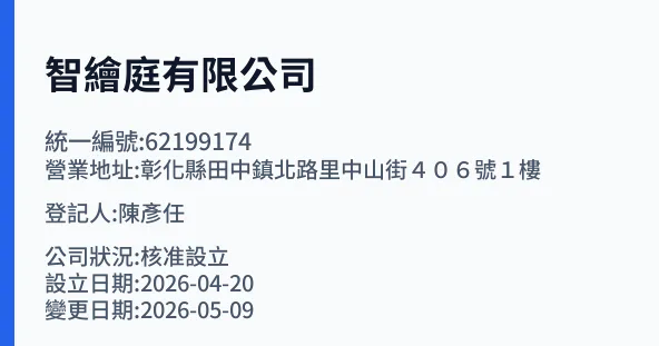 智繪庭有限公司的照片-統編 62199174(彰化縣) 公司登記資料與營業項目詳細圖表
