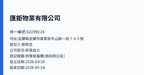 匯鉅物業有限公司的照片-統編 62199224(宜蘭縣) 公司登記資料與營業項目詳細圖表