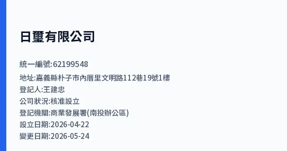 日璽有限公司的照片-統編 62199548(嘉義縣) 公司登記資料與營業項目詳細圖表