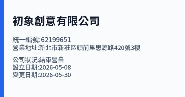 初象創意有限公司的照片-統編 62199651(新北市) 公司登記資料與營業項目詳細圖表