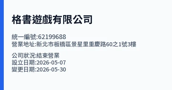 格書遊戲有限公司的照片-統編 62199688(新北市) 公司登記資料與營業項目詳細圖表