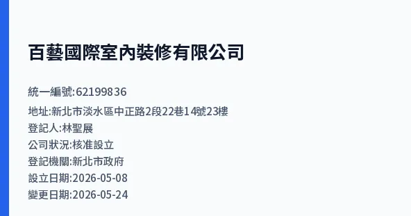 百藝國際室內裝修有限公司的照片-統編 62199836(新北市) 公司登記資料與營業項目詳細圖表