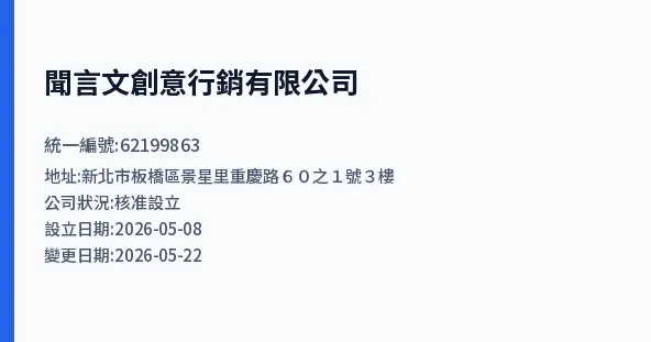 聞言文創意行銷有限公司的照片-統編 62199863(新北市) 公司登記資料與營業項目詳細圖表