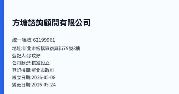 方塘諮詢顧問有限公司的照片-統編 62199961(新北市) 公司登記資料與營業項目詳細圖表