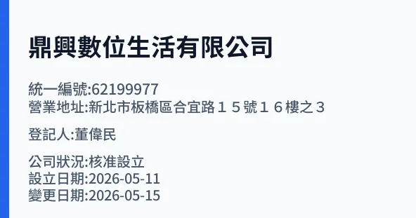 鼎興數位生活有限公司的照片-統編 62199977(新北市) 公司登記資料與營業項目詳細圖表