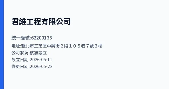君維工程有限公司的照片-統編 62200138(新北市) 公司登記資料與營業項目詳細圖表