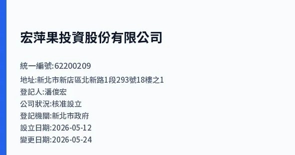 宏萍果投資股份有限公司的照片-統編 62200209(新北市) 公司登記資料與營業項目詳細圖表