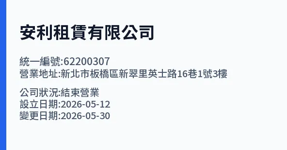 安利租賃有限公司的照片-統編 62200307(新北市) 公司登記資料與營業項目詳細圖表