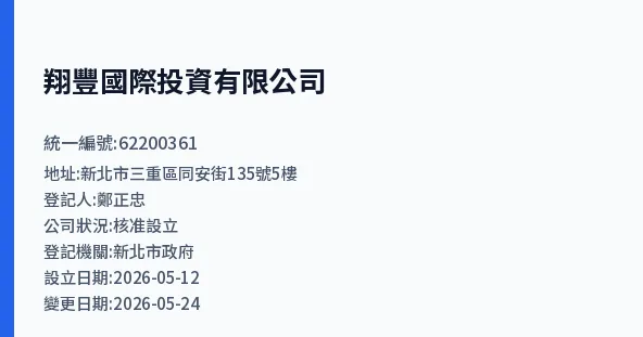 翔豐國際投資有限公司的照片-統編 62200361(新北市) 公司登記資料與營業項目詳細圖表