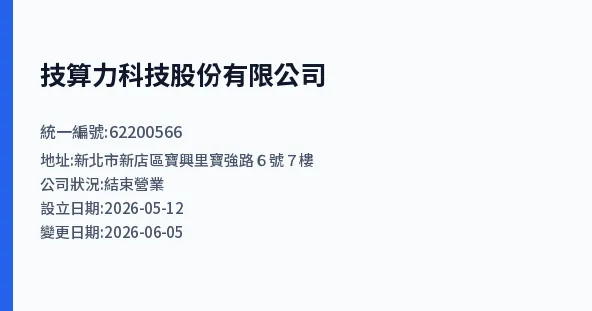 技算力科技股份有限公司的照片-統編 62200566(新北市) 公司登記資料與營業項目詳細圖表