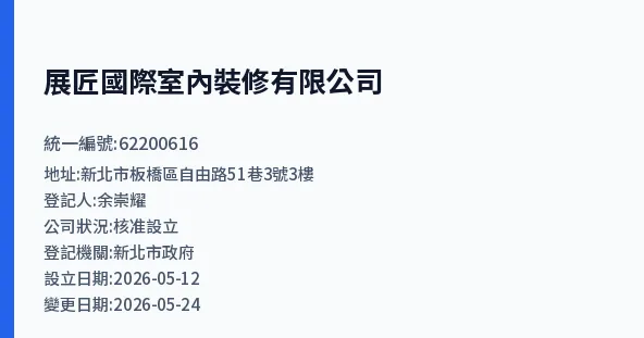 展匠國際室內裝修有限公司的照片-統編 62200616(新北市) 公司登記資料與營業項目詳細圖表