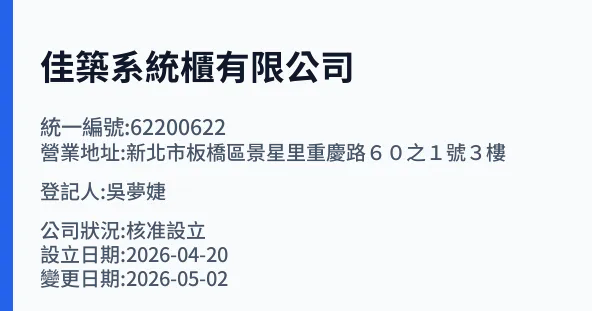 佳築系統櫃有限公司的照片-統編 62200622(新北市) 公司登記資料與營業項目詳細圖表
