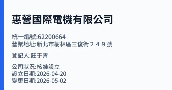 惠營國際電機有限公司的照片-統編 62200664(新北市) 公司登記資料與營業項目詳細圖表